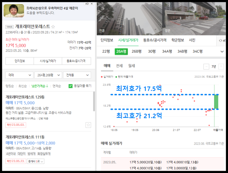 서울 강남 개포래미안포레스트 디에이치아너힐즈 시세 정리아파트 매매 전세 등 네이버 블로그