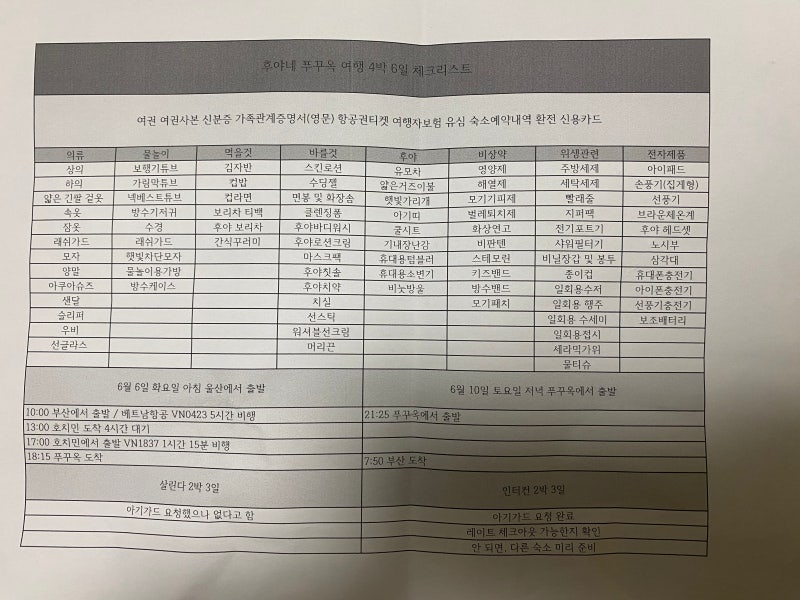 베트남 푸꾸옥 아기랑 해외여행 4박 6일 일정 야무지게 캐리어 짐싸기 준비물 체크리스트 공유 네이버 블로그