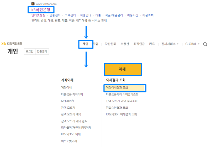 신한은행 국민은행 이체확인증 입금확인증 발급 네이버 블로그