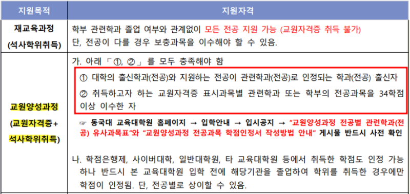 유치원정교사2급 자격증유보통합 뜻 아동학과로 교육대학원 진학 네이버 블로그