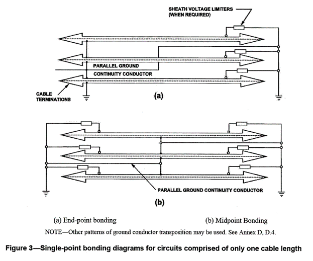 SINGLE POINT BONDING : 네이버 블로그