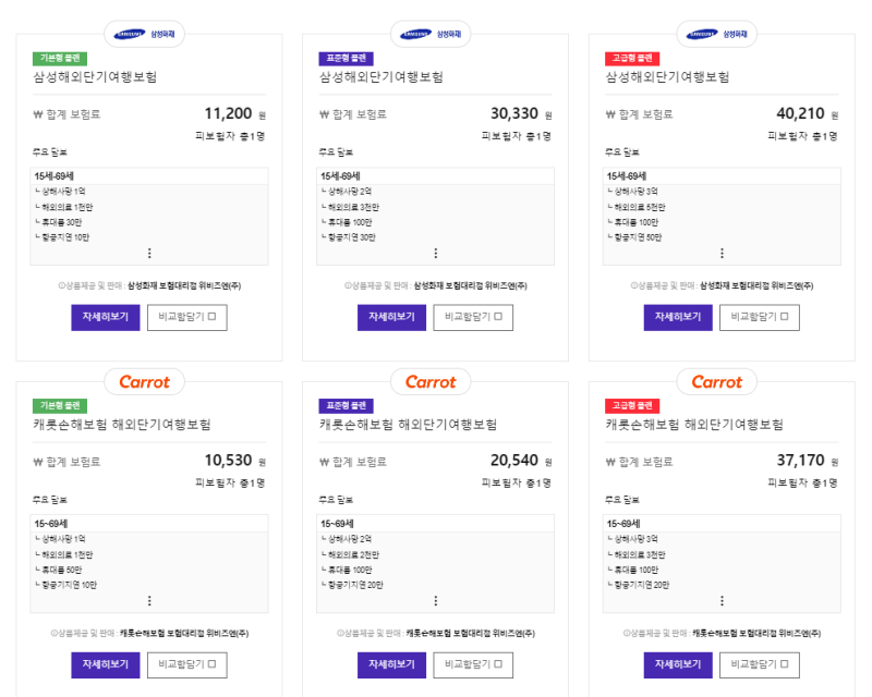 하와이 여행 미국 여행자보험추천 보험비교사이트and내돈내산비교 마이뱅크여행자보험삼성화재carrot메리츠화재