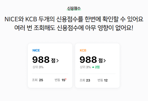 Kcb Nice 나이스 신용점수 등급 점수표 네이버로 쉽게 올리기 네이버 블로그