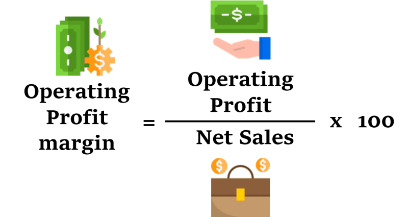 [주식용어] 매출총이익률(Gross Profit Margin) & 영업이익률(Operating Profit Margin ...