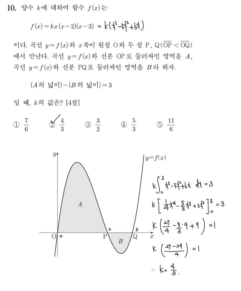 고36모 2023년 6월 모의고사 수학 등급컷 답지 손글씨 문제풀이 해설~22번 네이버 블로그