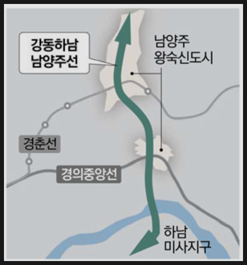3기신도시 착공 교통대책은 고양창릉 Gtx A 고양은평선 남양주 왕숙 Gtx B 강동하남남양주선 네이버 블로그