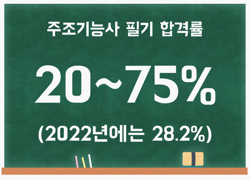 주조기능사 필기 실기 주조기능장 필기 실기 시험 합격률 주조자격증 종류 네이버 블로그