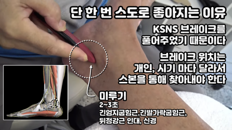 355. 단 한차례 15분 KSNS KSS 스본 스도로 40년 만성 통증이 사라지는 이유 : 네이버 블로그