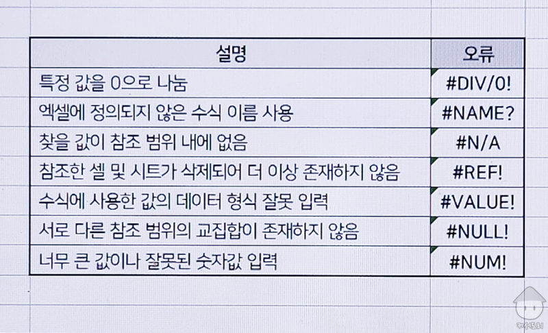 엑셀 함수 수식 오류 발생 원인 및 해결 방법 네이버 블로그