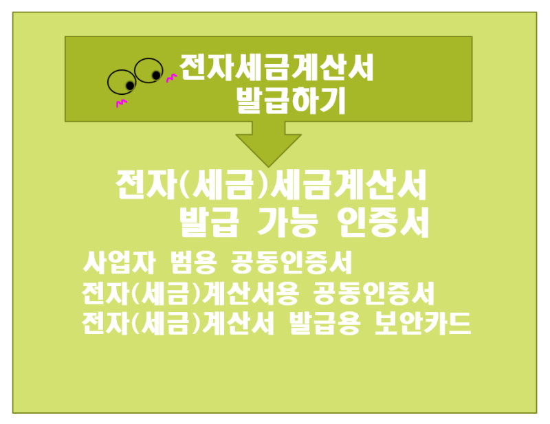 홈택스전자세금계산서 전자세금계산서 발행하기 모르시는분들만 전자세금계산서발행하는법알기 네이버 블로그