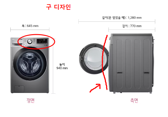 LG 트롬 15kg 세탁기 F15SQAP와 F15KQAP 비교 : 네이버 블로그