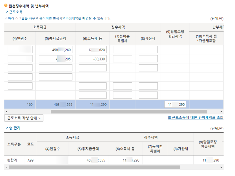 원천세 신고방법ㅣ 연말정산당월조정 환급세액 적용하는 방법 네이버 블로그