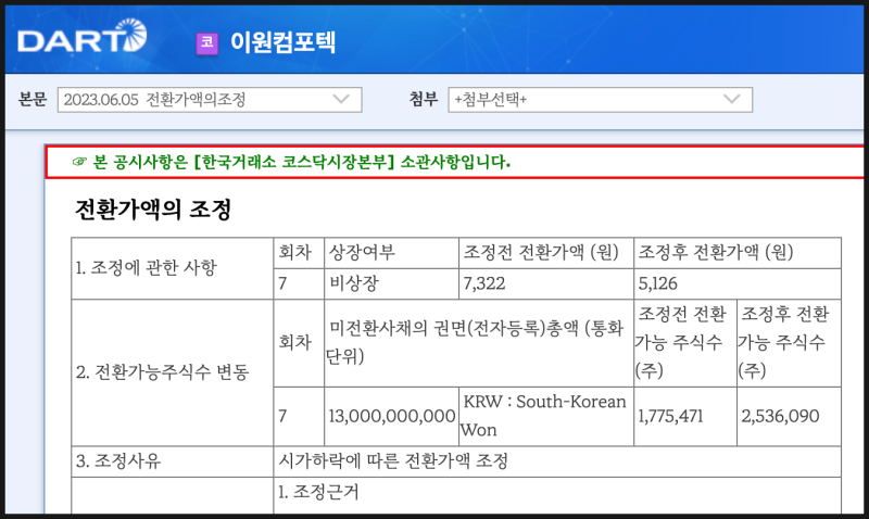 2023년 6월 5일 오늘의 상한가 이유 · 특징섹터 · 마감시황 솔트웨어 엑스게이트 라이온켐텍 어반리튬 성호전자 마그네슘
