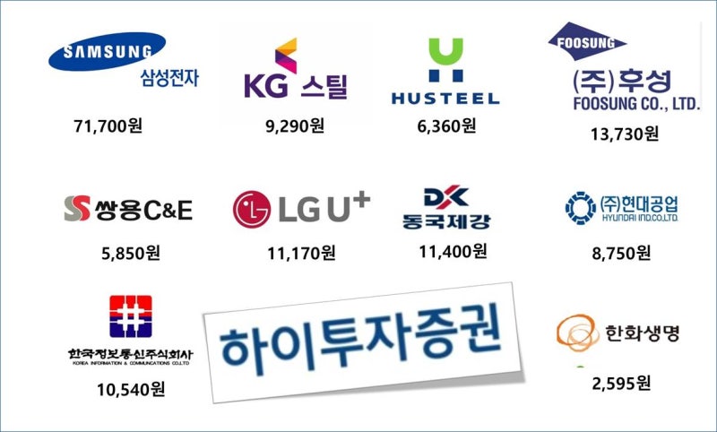 증권계좌 이벤트 주식 무조건 받고 캐시백도 받아보자 Feat 하이투자증권 주식 이체 옮기기 타사대체출고 네이버 블로그