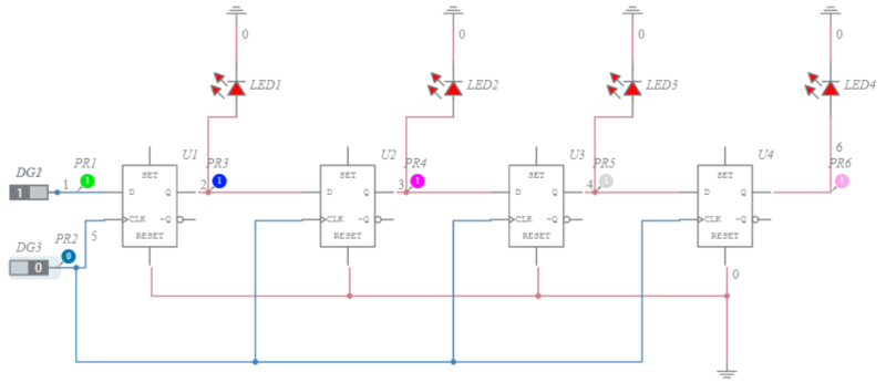 Clock Tree Synthesis(CTS)의 기본 알고리즘, H-Tree, Fishbone, Mesh, Low Power ...