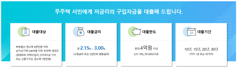 신축 아파트 입주 준비3 아파트 분양에 필요한 대출 잔금대출 신청 집단 대출 Vs 특례보금자리론 결정 이유 후취담보