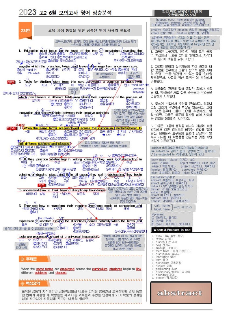 2023학년도 6월 고2 모의고사 영어심층분석 및 변형문제 네이버 블로그