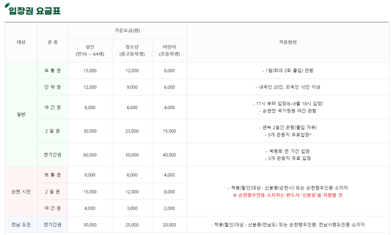 2023 순천만국제정원박람회 숙소 통합입장권 최신 반려견 동반 입장권 가격 주차 운영시간 예약 네이버 블로그