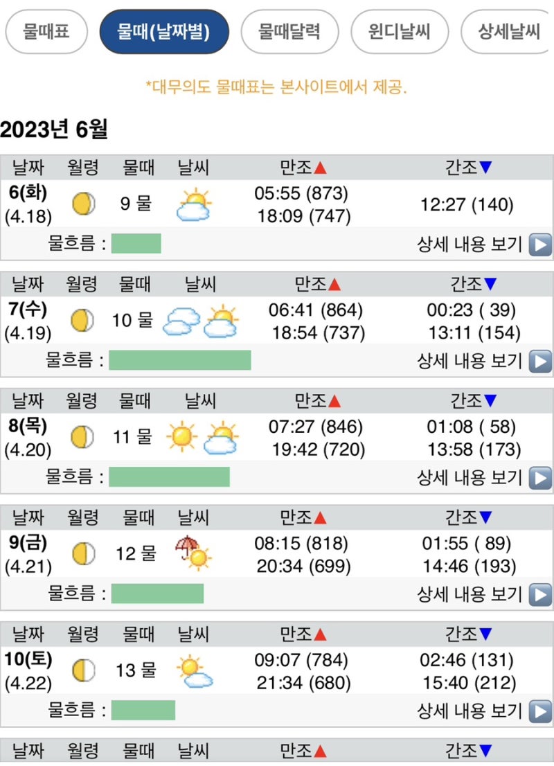 하나개해수욕장 해루질인천 무료 갯벌체험부터 물때까지 총정리 네이버 블로그