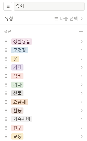 영국 교환학생 비용 생활비 기숙사비 유럽 9개국 여행 경비 경비관리 팁 네이버 블로그