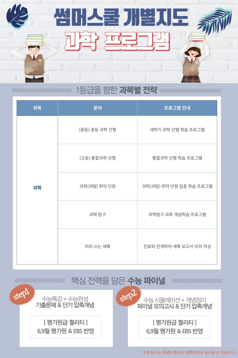 2023 평촌 에듀플렉스 썸머스쿨 네이버 블로그