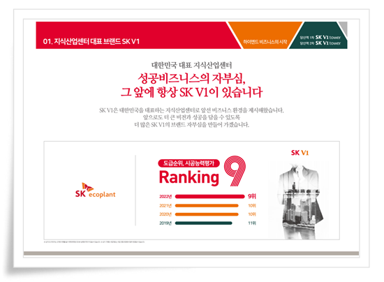 당산SKV1타워 지식산업센터 분양 : 당신의 비즈니스 성공을 지원합니다. : 네이버 블로그