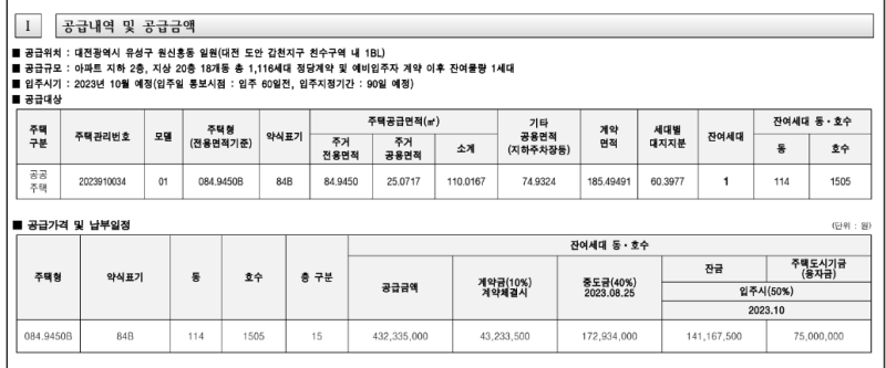 대전줍줍 갑천1 트리풀시티 힐스테이트 공공분양 계약취소 무순위 줍줍 청약정보 네이버 블로그