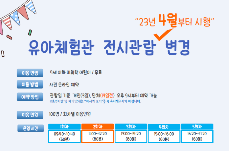 서울 근교 주말 아이와 가볼만한곳 국립과천과학관 유아체험관 예약 입장료 주차 팁 식당 푸드코트 도시락 네이버 블로그
