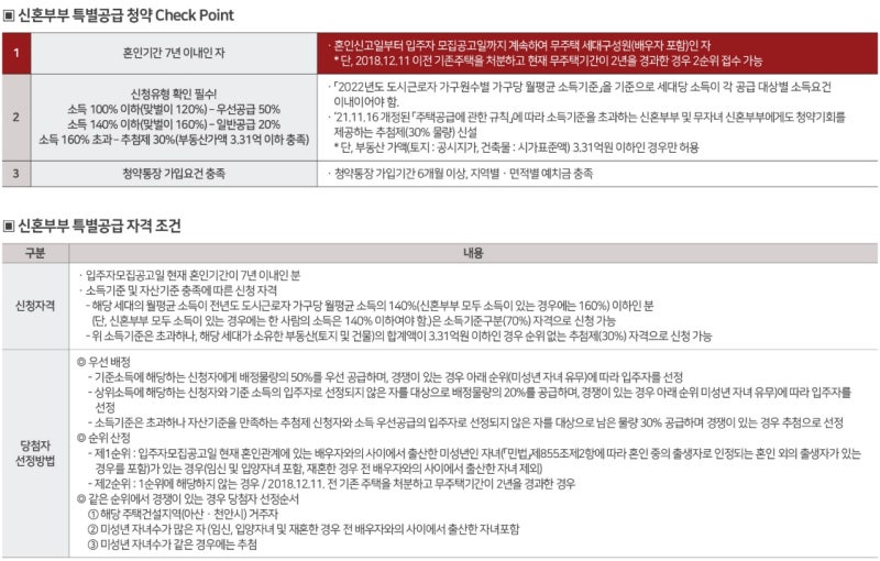 충남 아산시 힐스테이트 자이 아산센텀 아산탕정 A11블록 입주자모집공고 분양가 분양일정 청약자격 입지분석 네이버 블로그