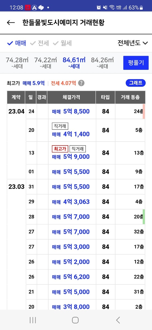 충남 아산시 힐스테이트 자이 아산센텀 아산탕정 A11블록 입주자모집공고 분양가 분양일정 청약자격 입지분석 네이버 블로그