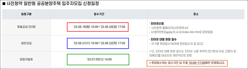 동작구 수방사 공공분양 자격조건과 사전청약 방법 입지 및 환경분석 네이버 블로그