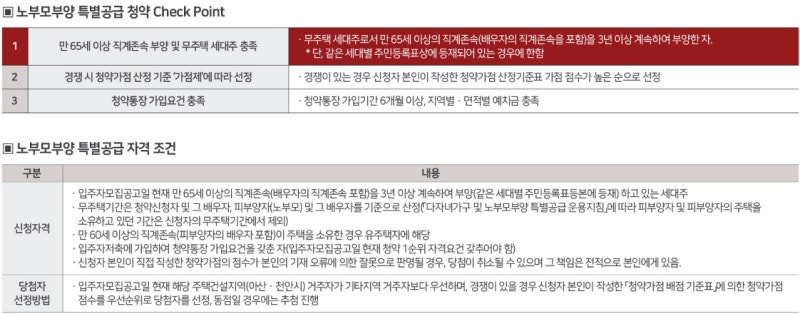 충남 아산시 힐스테이트 자이 아산센텀 아산탕정 A11블록 입주자모집공고 분양가 분양일정 청약자격 입지분석 네이버 블로그