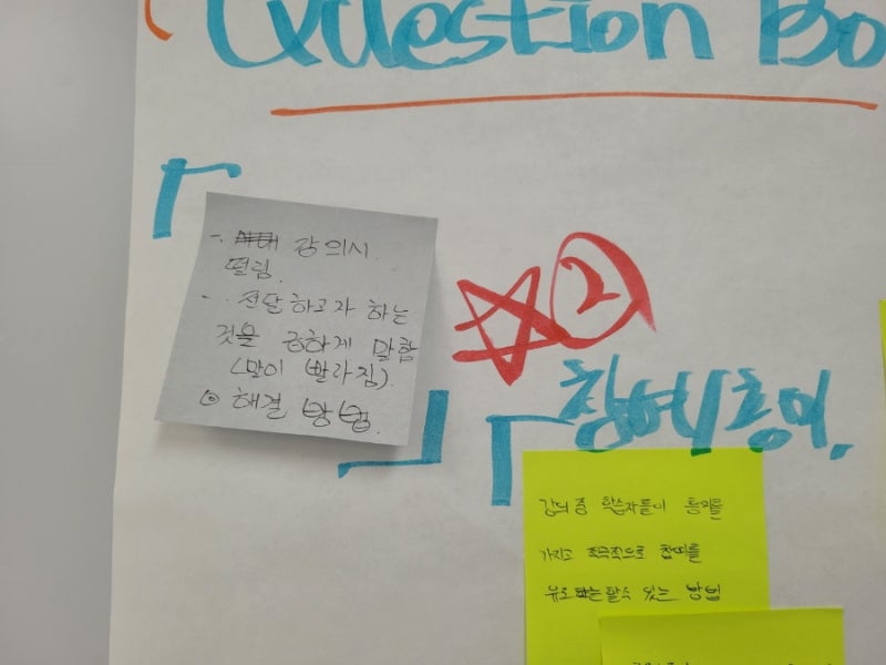 가장 잘 활용할 수 있는 교육 제일mands 사내강사 양성 과정 네이버 블로그