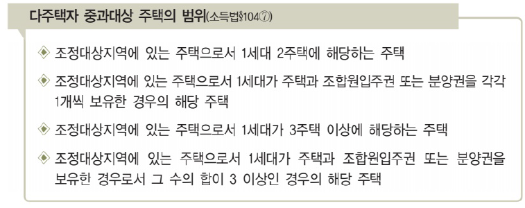 다주택자 중과세 1세대 3주택 이상 주택의 범위 알아보기 네이버 블로그