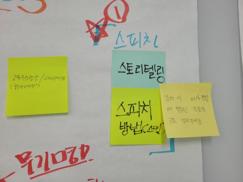 가장 잘 활용할 수 있는 교육 제일mands 사내강사 양성 과정 네이버 블로그