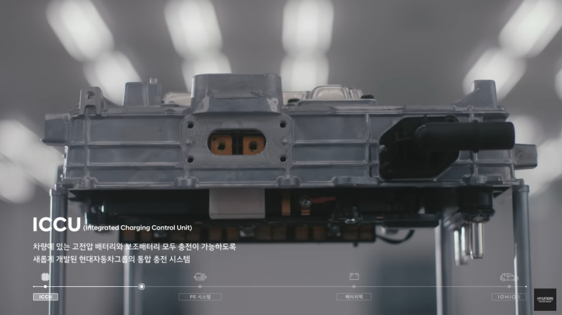 ICCU 통합 충전 시스템 & V2L (Vehicle-to-Load)이란? : 네이버 블로그