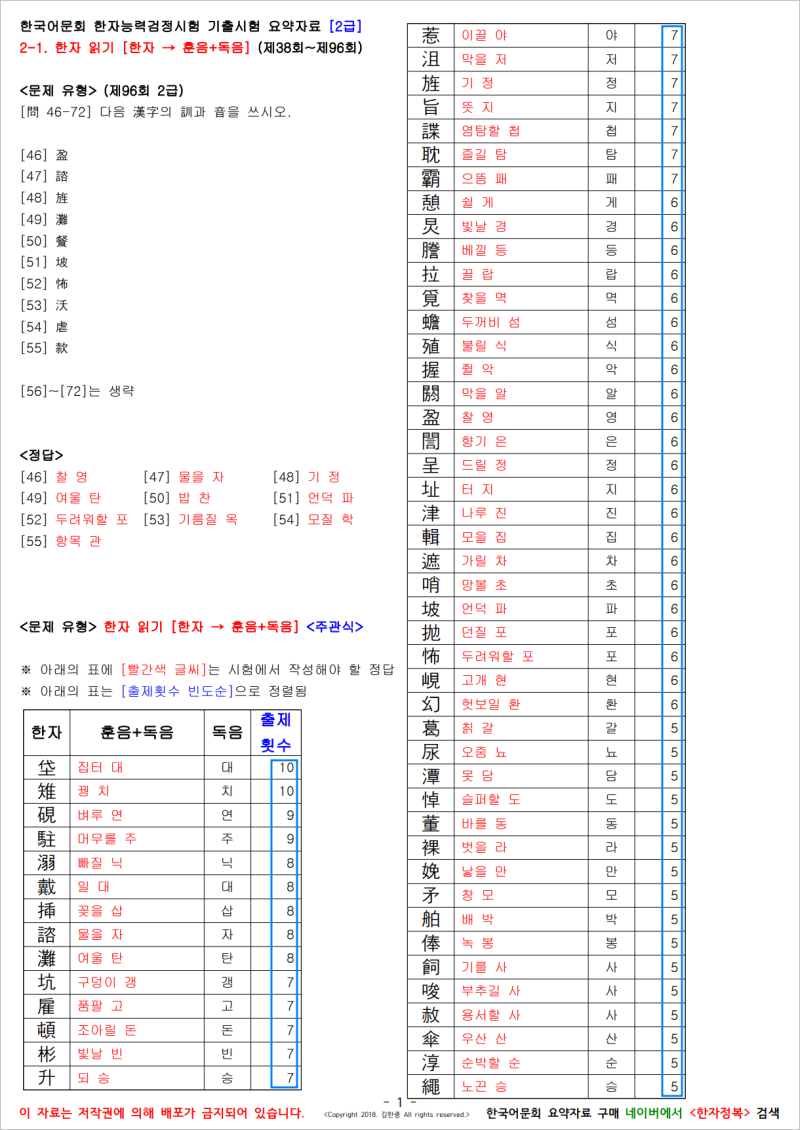 2급 한국어문회 한자능력검정시험 기출문제 요약자료 38회~96회 네이버 블로그