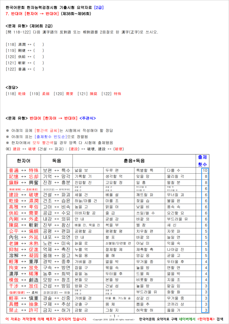 2급 한국어문회 한자능력검정시험 기출문제 요약자료 38회~96회 네이버 블로그