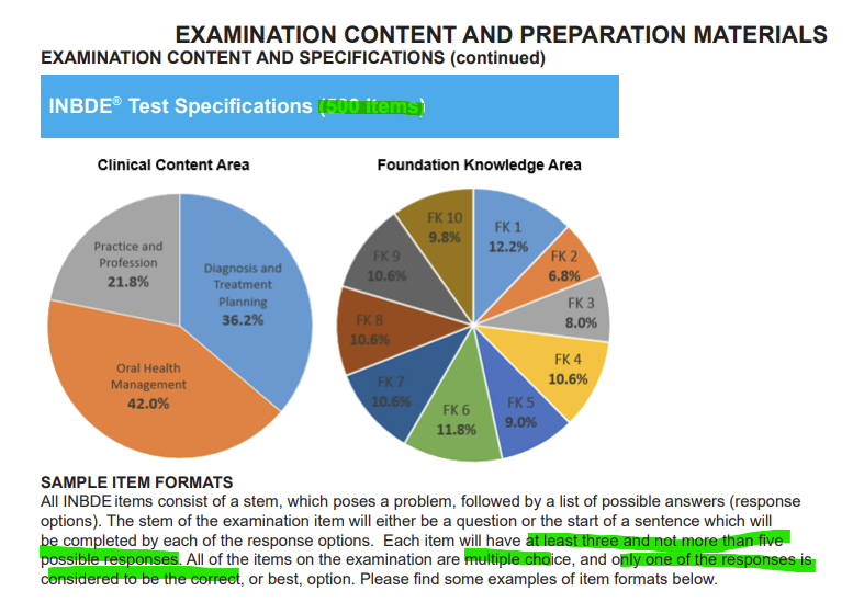 미국 치과의사 국가고시(INBDE) 지원하기 - (1) INBDE Overview(2) DENTPIN 만들기, ECE 인증 ...