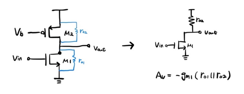 MOS 입출력 저항(임피던스) [ Input / Output Resistance(Impedence) + Multiple ...