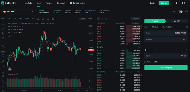 비트메이크(BitMake), 홍콩 VASP 라이선스 신청 예정, 신규 가입 증정금 이벤트 : 네이버 블로그