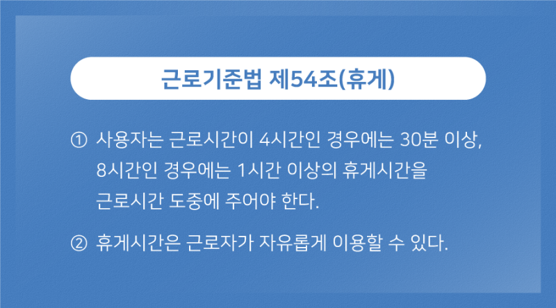 4시간만 일한 근로자 꼭 30분 쉬고 퇴근해야하나요 근로기준법 휴게시간 면제 개정안 네이버 블로그