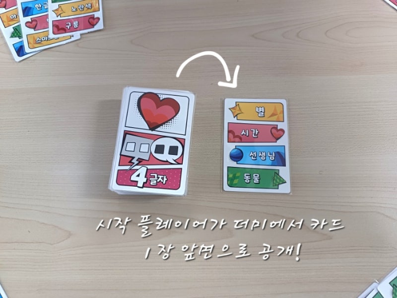 소소한 보드게임 룰and리뷰 No297 워드캡처 티키타카 네이버 블로그