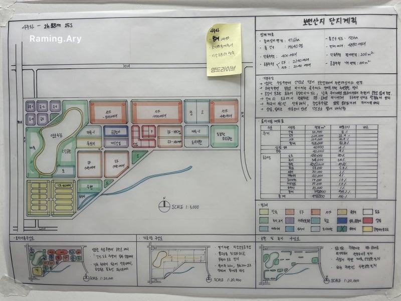 도시계획기사 실기 23년 1회차 합격수기 및 복원문제 팁 등feat 한국도시계획기사학원 수강 네이버 블로그