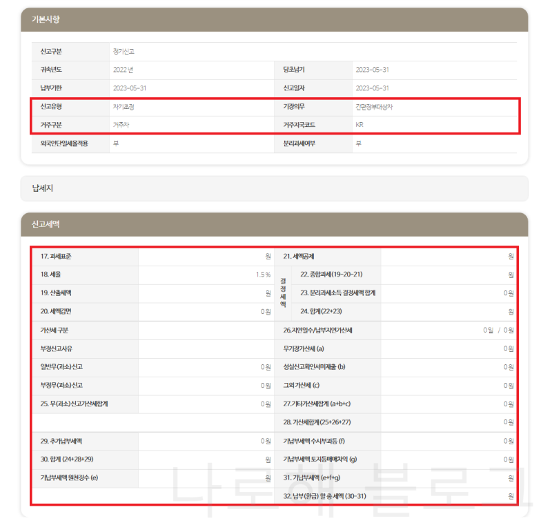 지방소득세 종합소득분 위택스로 안냈을때 납부하는 방법은 주민세 납부지연 가산세 계산 네이버 블로그