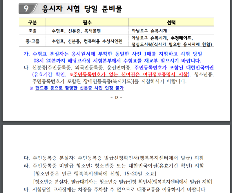 대입검정고시초졸 중졸 고졸검정고시 원서접수 및 시간표 네이버 블로그