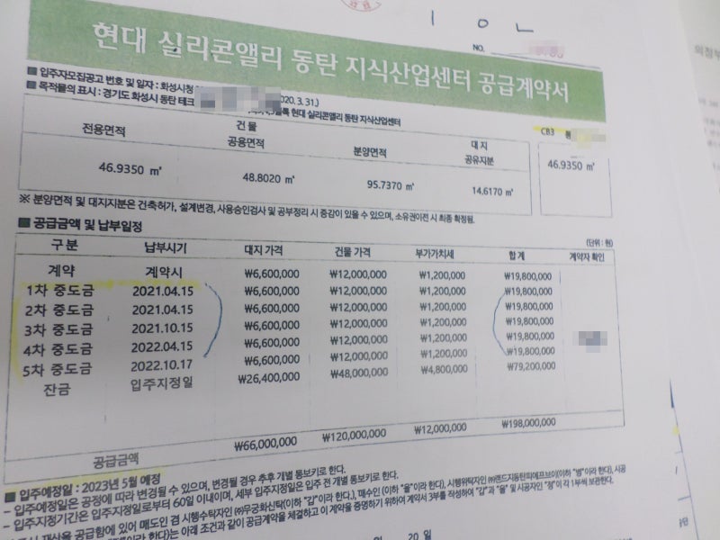 오피스텔분양권 포기 해지 계약해제 성공했어요여의도 수원호매실 잠실 마곡 대전 도안힐스테이트 계약취소 네이버 블로그