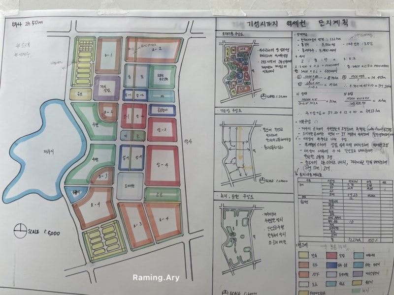도시계획기사 실기 23년 1회차 합격수기 및 복원문제 팁 등feat 한국도시계획기사학원 수강 네이버 블로그