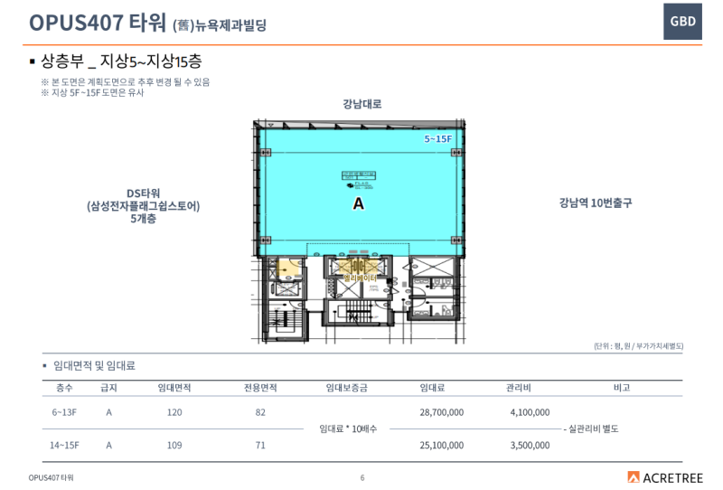 서초동 사무실임대 강남역 초역세권 대로변 뉴욕제과빌딩 네이버 블로그