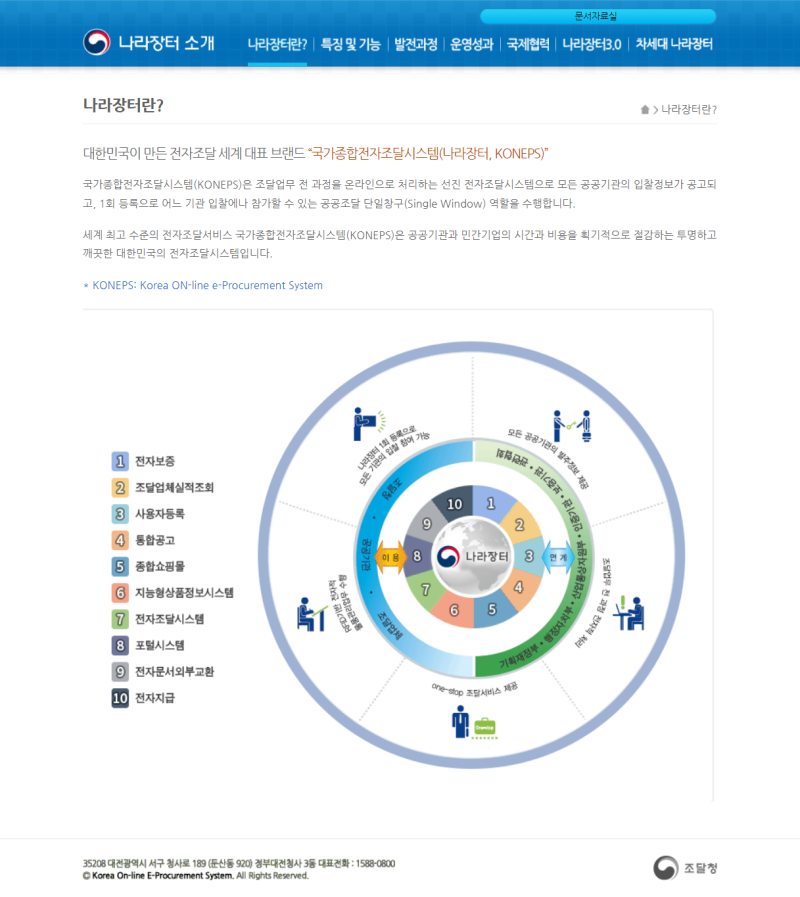 쉽고 빠르게 나라장터 신규이용자 등록하는 5단계 비법 대공개 조달업체 이용자 기준 네이버 블로그